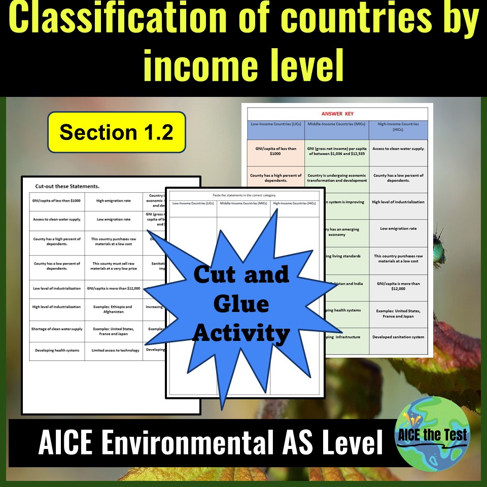 AICE Environmental Management Unit 1 Classification of countries by ...