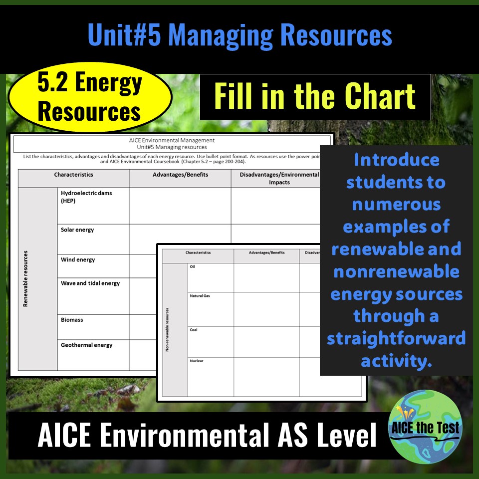 Renewable and Nonrenewable Energy Fill in the Chart I AICE ...