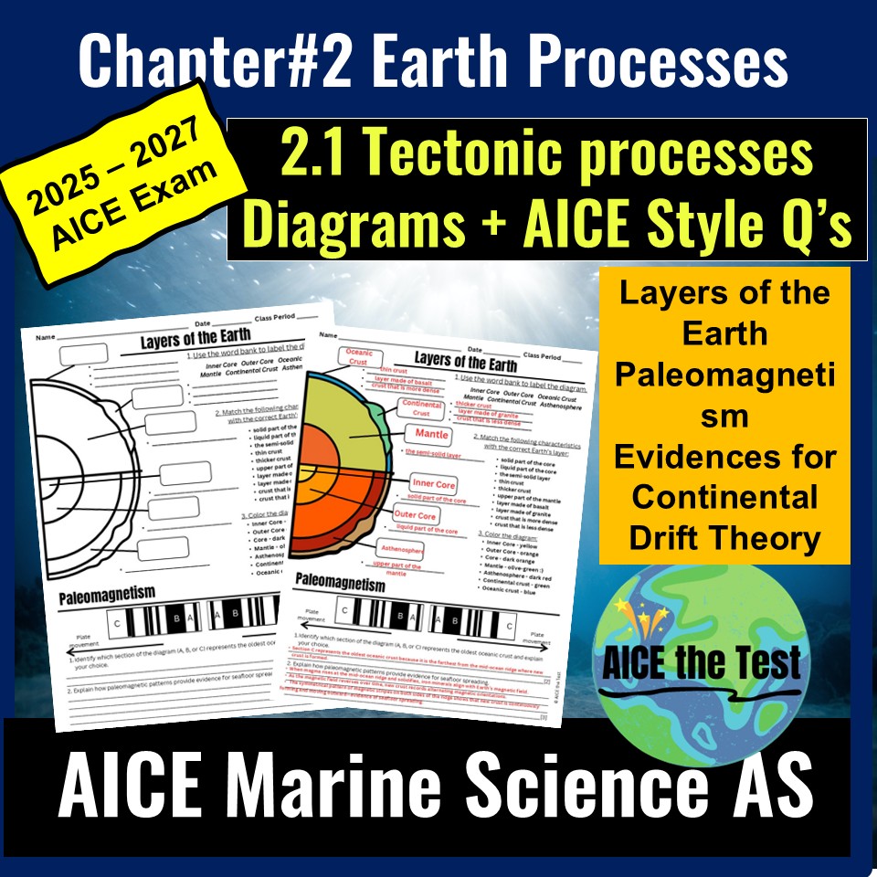 AICE Marine Science - Layers of the Earth and Pangea - Diagram and AICE ...