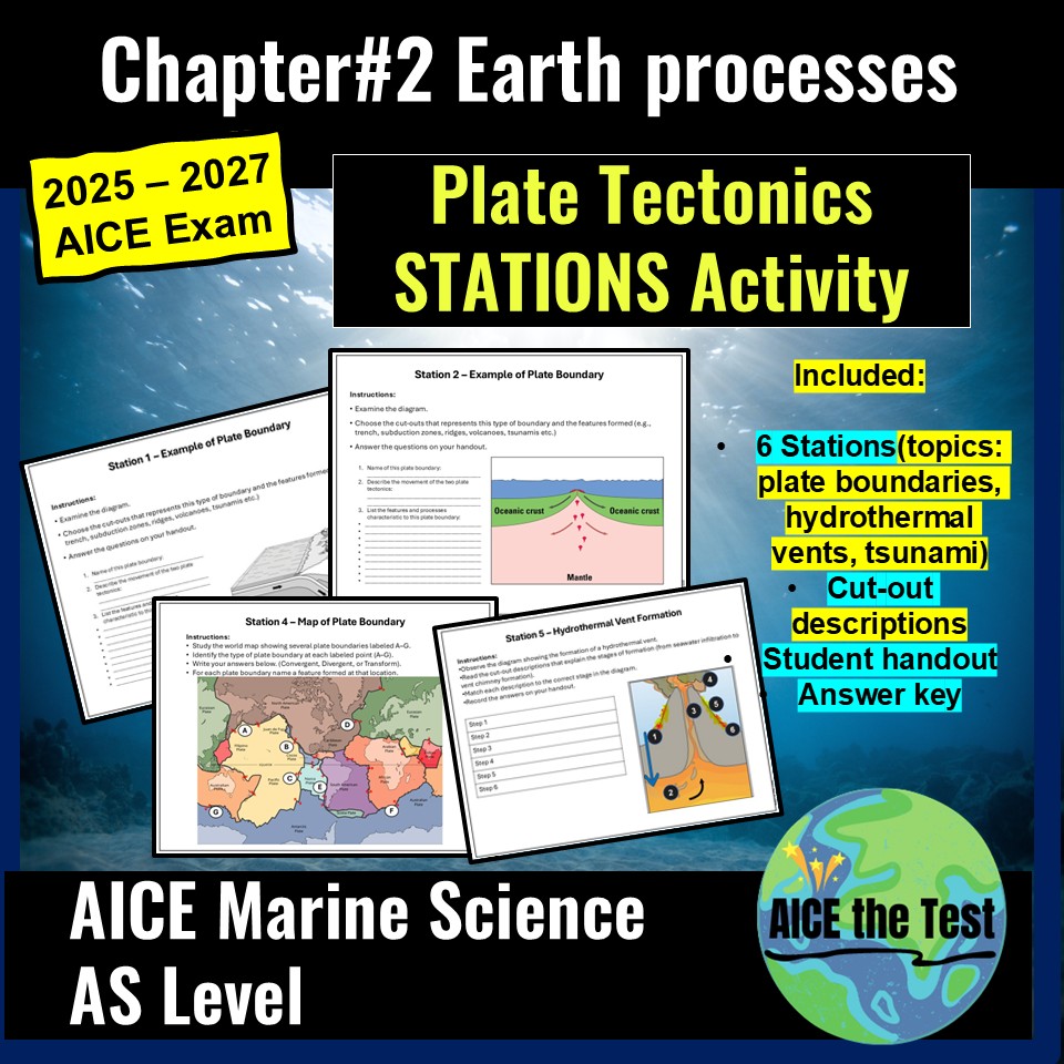 Plate Boundaries, Hydrothermal Vents & Tsunamis – Stations Activity ...