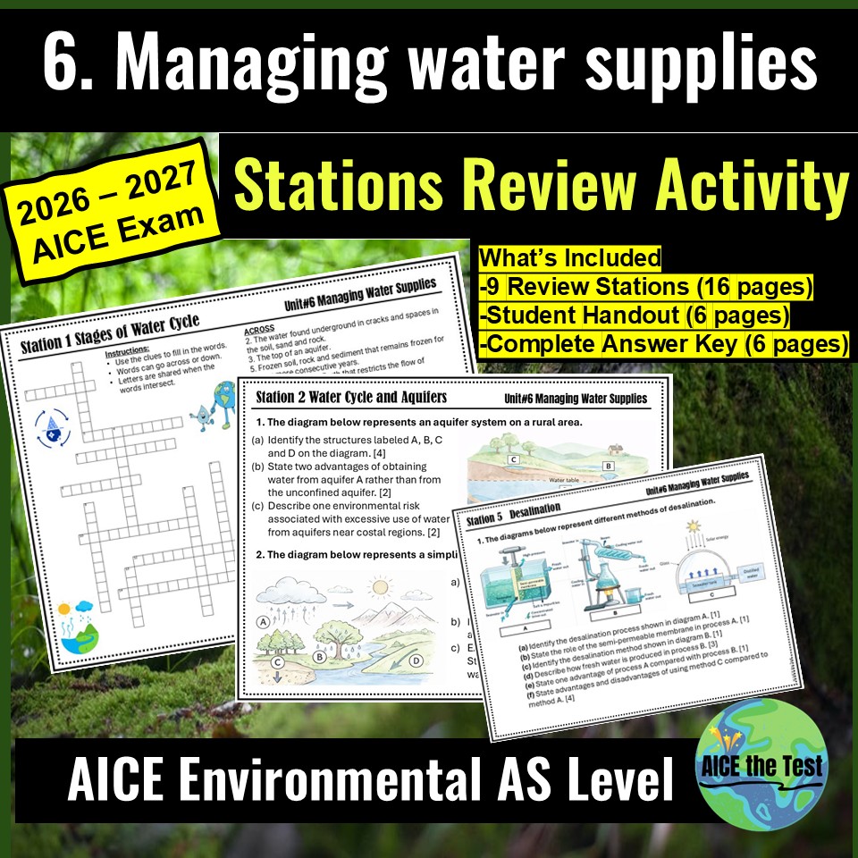 Cambridge/ AICE Environmental - Managing water - Stations Review ...
