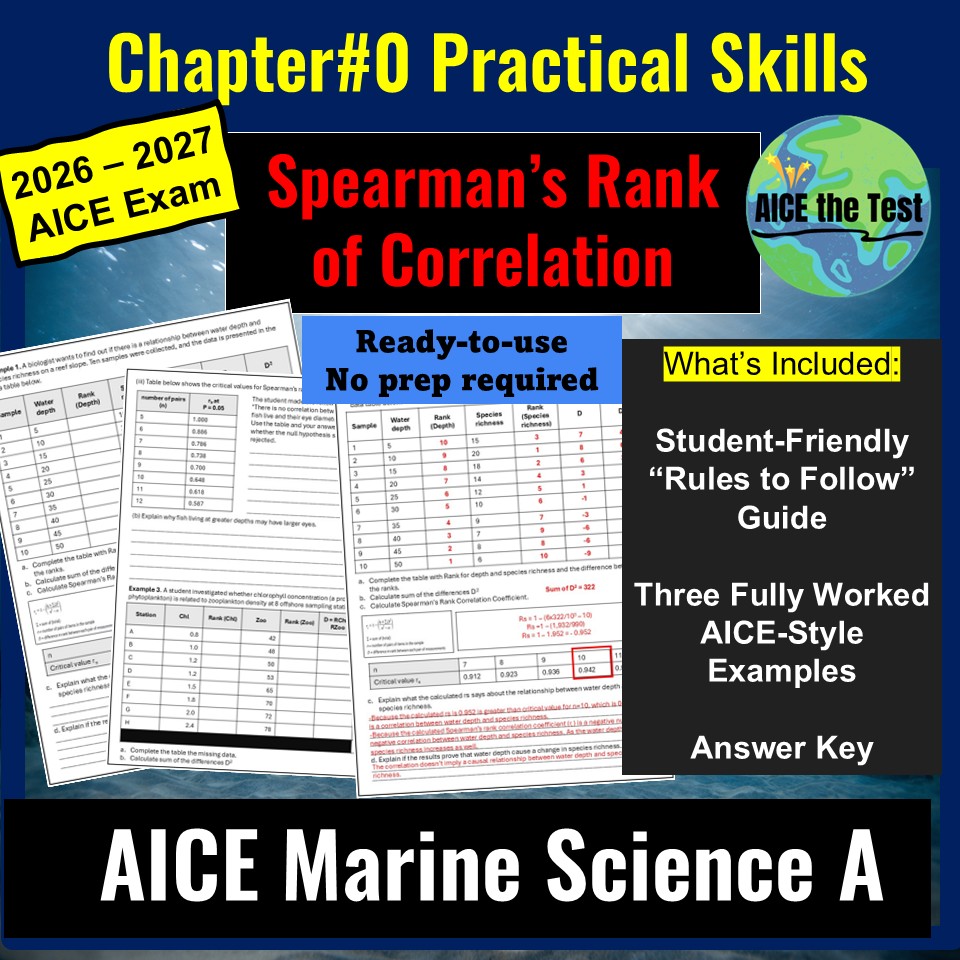 AICE Marine Science A – Spearman’s Rank Correlation (rs) - AICE The Test